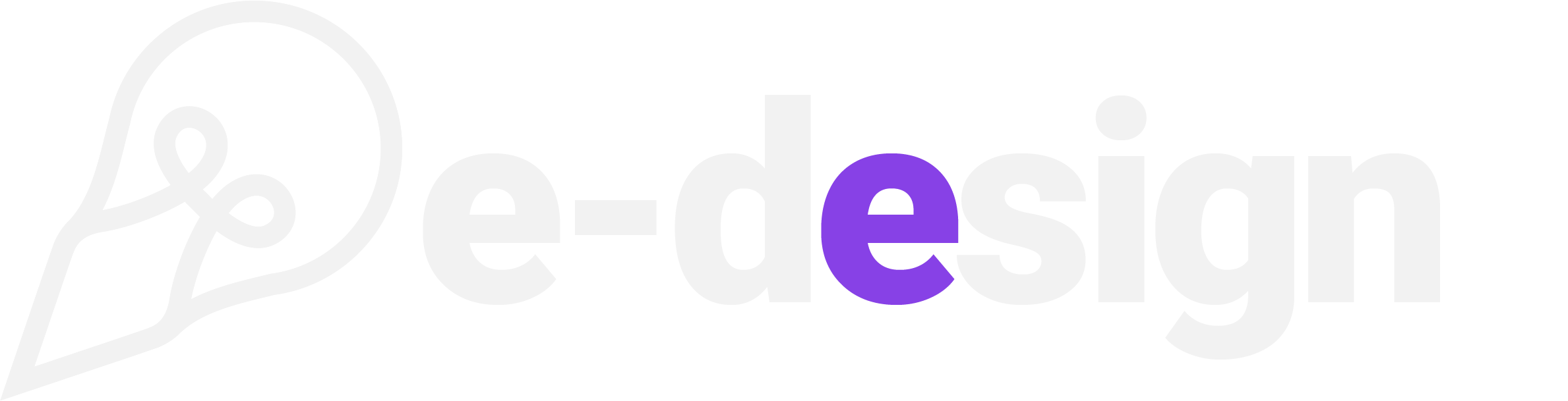 E-Design | Software Development Company